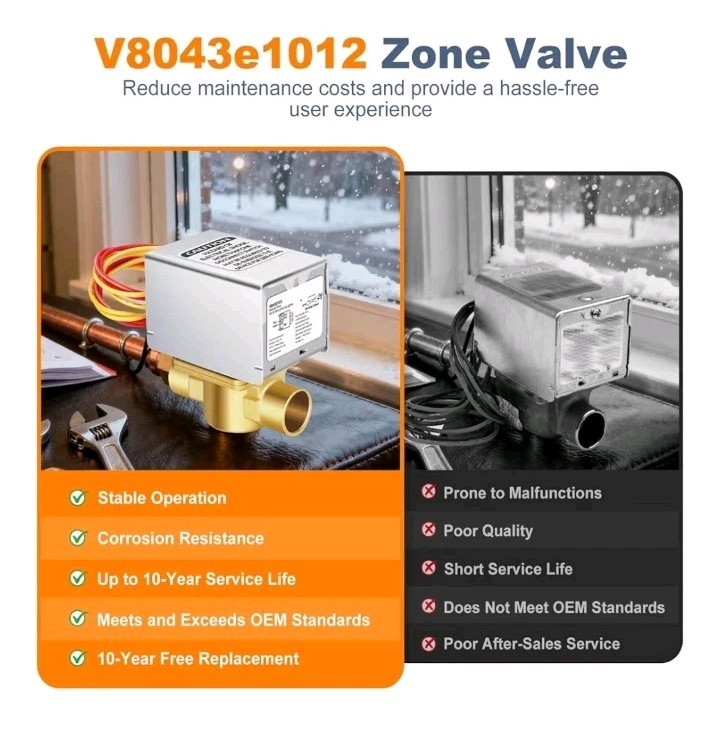 Honeywell V8043E1012 3/4" Sweat Zone Valve 24V Motorized 18" Leads NC ...