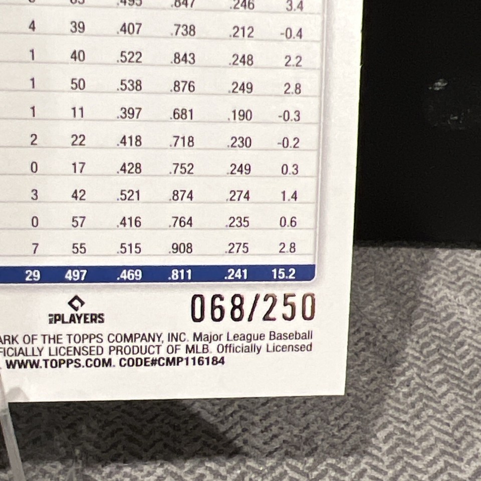 2025 Topps Update Joc Pederson (#US125) - Purple Holo Foil (68/250) | eBay