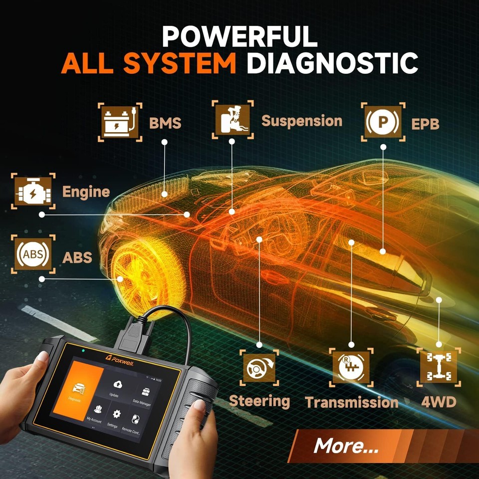 Foxwell NT726 All System Car OBD2 Scanner Auto Diagnostic Scan Tool ABS ...