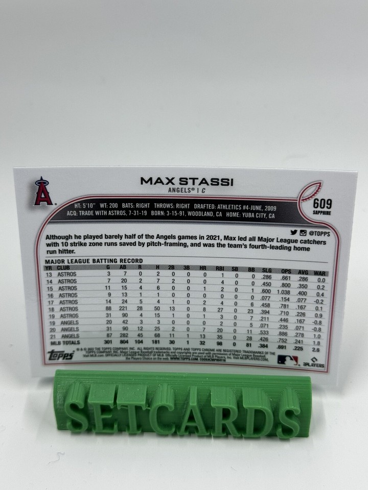 2022 Topps Chrome Sapphire Edition Max Stassi #609 Angels Baseball Card ...