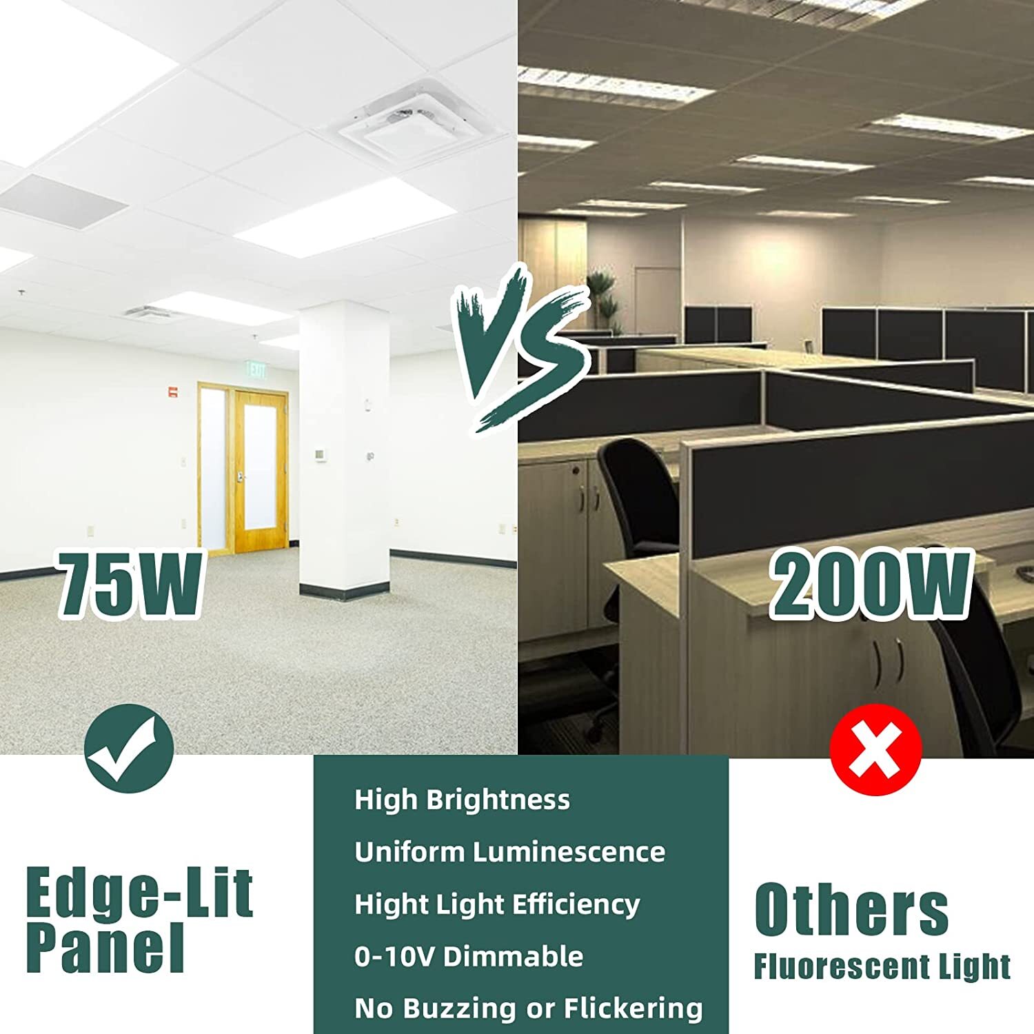 LED Ceiling Light 2x2ft # 2x4ft LED Dimmable Flat Panel Light Recessed ...