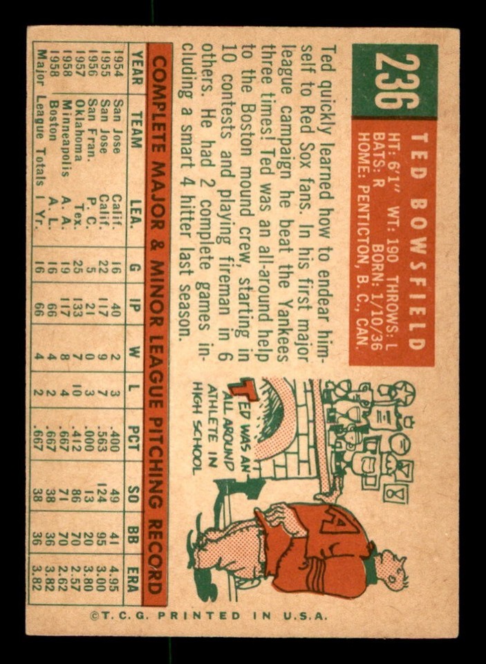1959 Topps Baseball #236 Ted Bowsfield EX *e1 | eBay