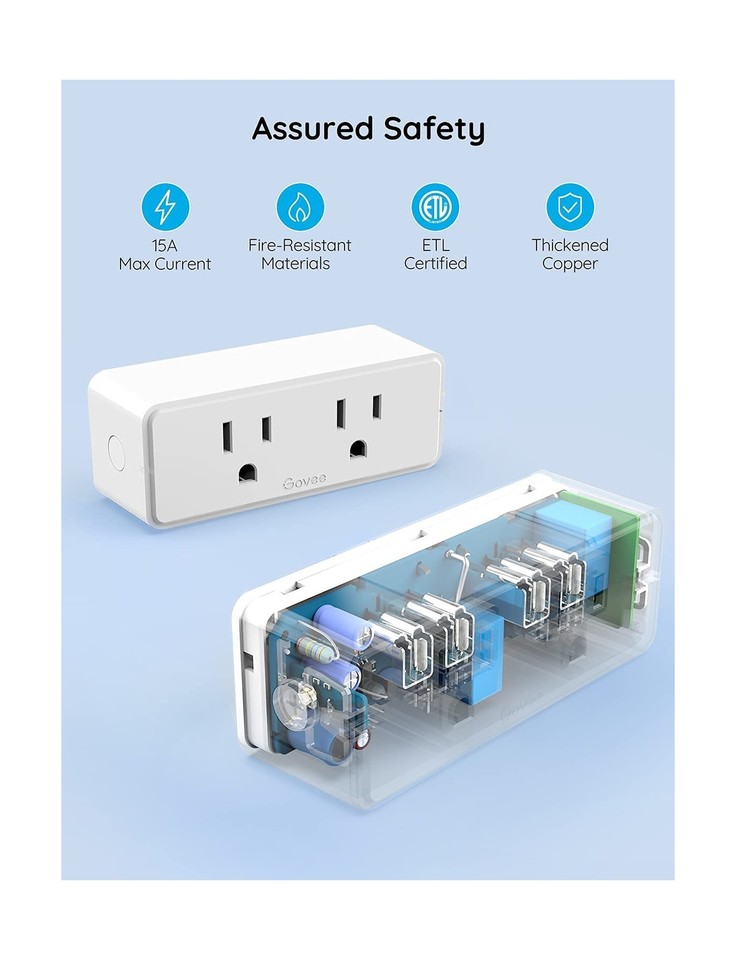 Govee Dual Smart Plug 2 Pack, 15A WiFi Bluetooth Outlet, Work with ...