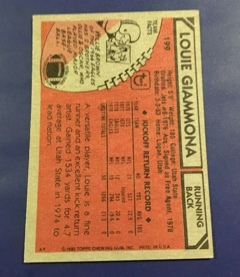 1980 Topps # 100 LOUIE GIAMMONA Philadelphia Eagles College Utah State ...