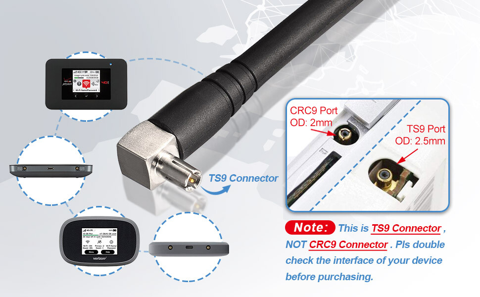 Jetpack Pro 12dBi TS9 Magnetic Base Antenna For Netgear Nighthawk ...