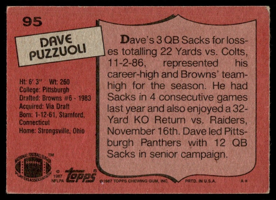 1987 Topps #95 Dave Puzzuoli Rookie Cleveland Browns | eBay