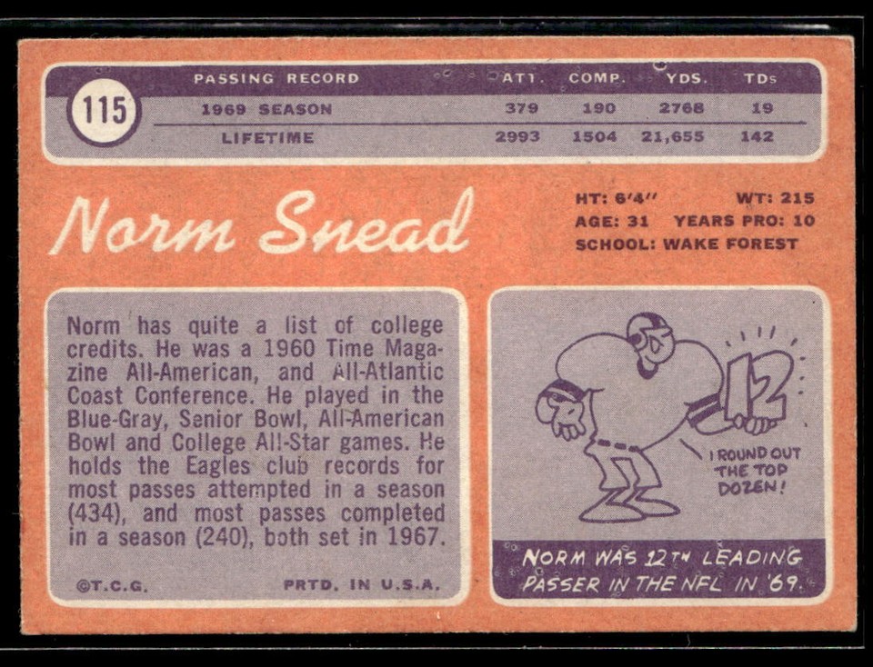 1970 Topps #115 Norm Snead Football | eBay