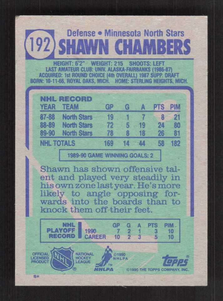 Shawn Chambers 1990 Topps Minnesota North Stars #192 | eBay