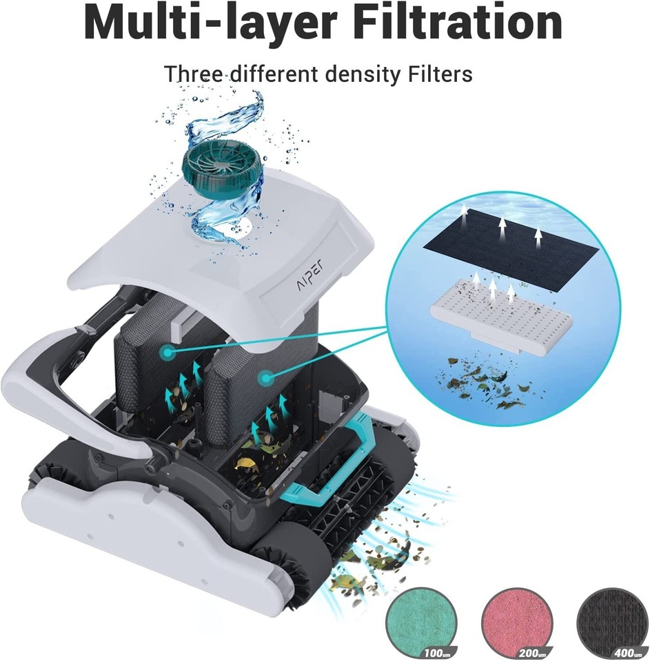 Aiper Automatic Robotic Pool Cleaner Orca 2000 | eBay