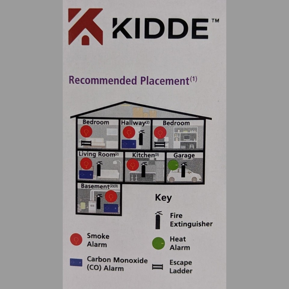 Kidde Smoke Carbon Monoxide Alarm Wireless Interconnect Voice Alert KN ...