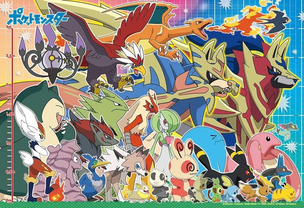 Legendary Pokemon Size Comparison