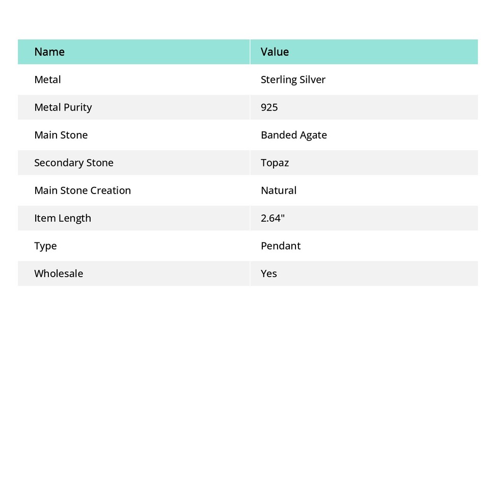 Banded Agate, Topaz Gemstone 925 Sterling Silver Jewelry Pendant 2.64 ...