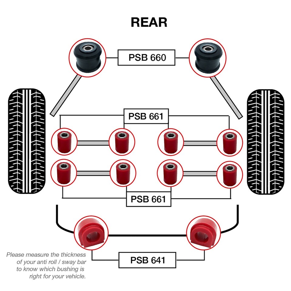 6x Mini Countryman R60 (10-16) Rear Trailing Lateral Arm, ARB 16mm PSB ...
