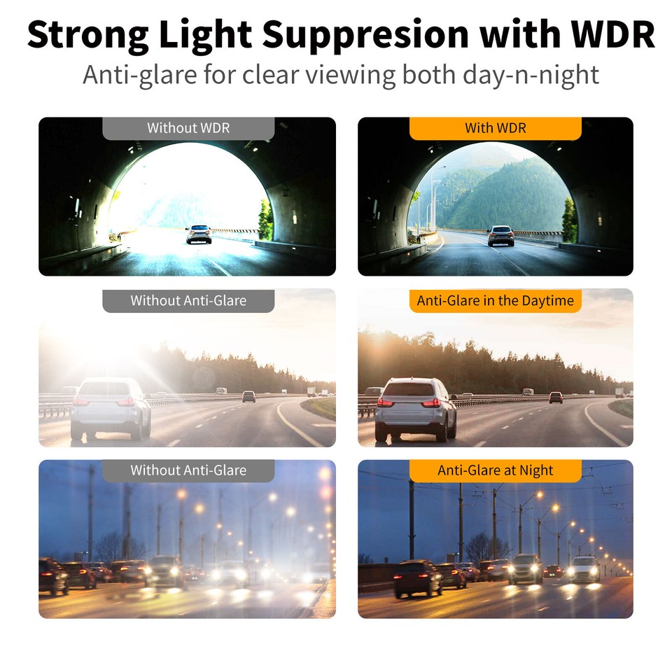 for ATOTO P8 Car Stereo HD Front Camera 150° View,Auto Record,Built in ...