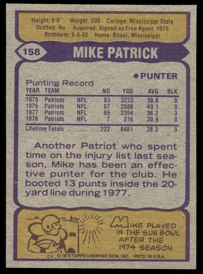 1979 Topps Mike Patrick New England Patriots #158 | eBay