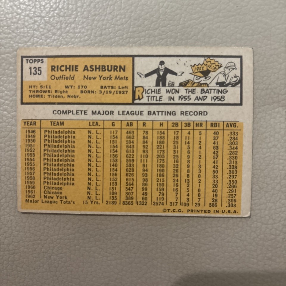 1963 Topps #135 RICHIE ASHBURN New York Mets ~ VG-EX to EX wrinkle | eBay