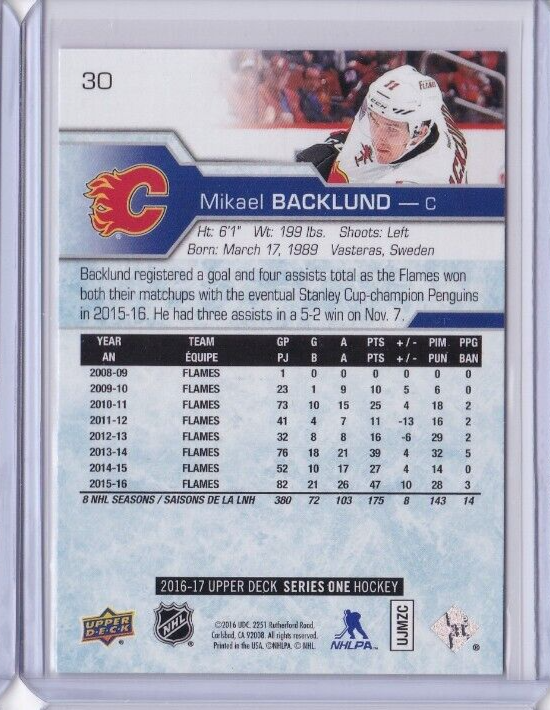 Mikael Backlund Calgary Flames 2016-17 Upper Deck #30 | eBay.de