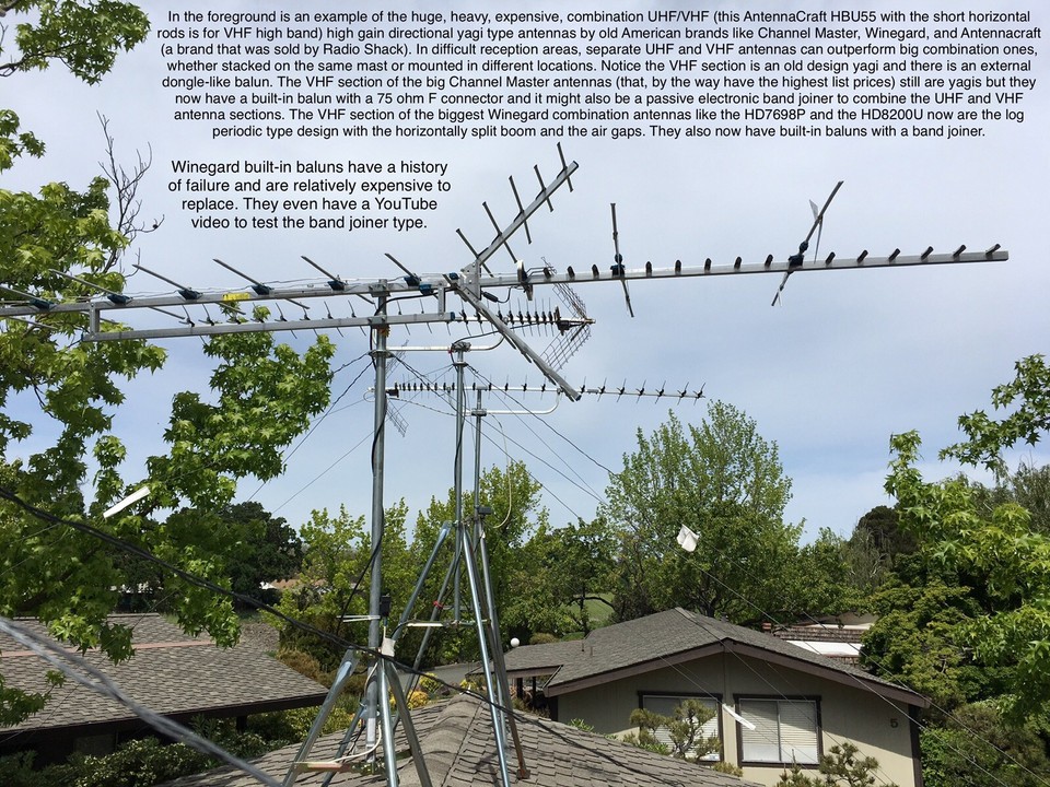 Very Rare Winegard YA-1713 High Gain / Deep Fringe VHF Hi Band Antenna ...