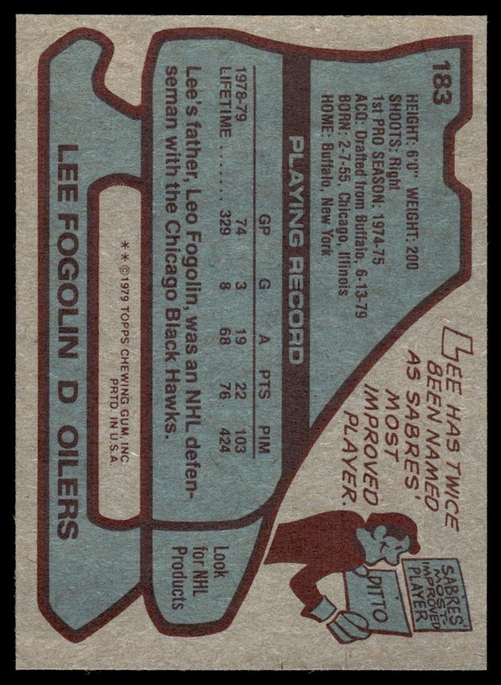 1979-80 Topps Lee Fogolin Edmonton Oilers #183 Set Break | eBay