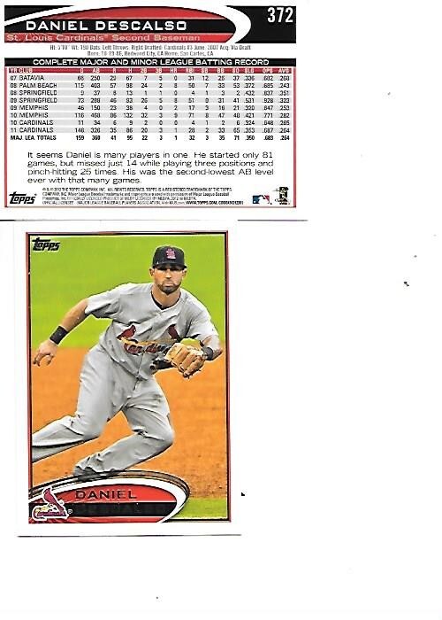 Daniel Descalso 2012 Topps Baseball Card #372 BOGO FREE St. Louis ...