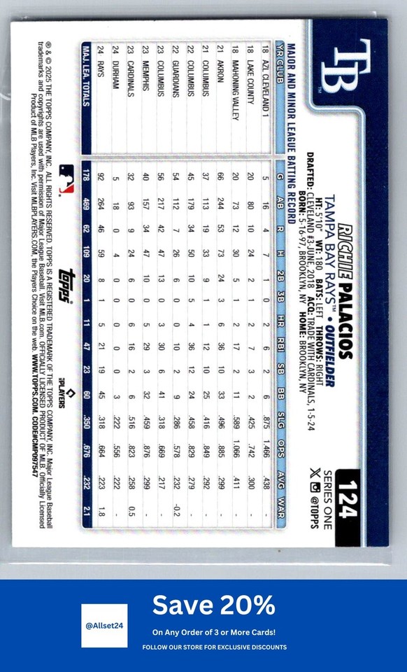 2025 Topps #124 Richie Palacios Diamante Foil Tampa Bay Rays AB5 | eBay