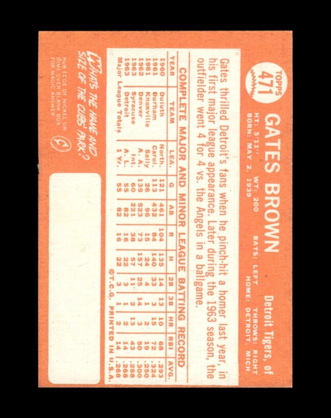 1964 Topps Set-Break #471 Gates Brown RC EX-EXMINT *GMCARDS* | eBay
