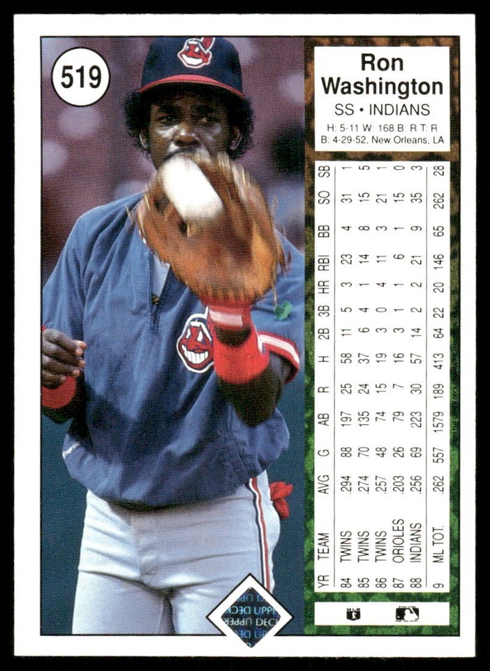 Ron Washington 1989 Upper Deck #519 Cleveland Indians | eBay