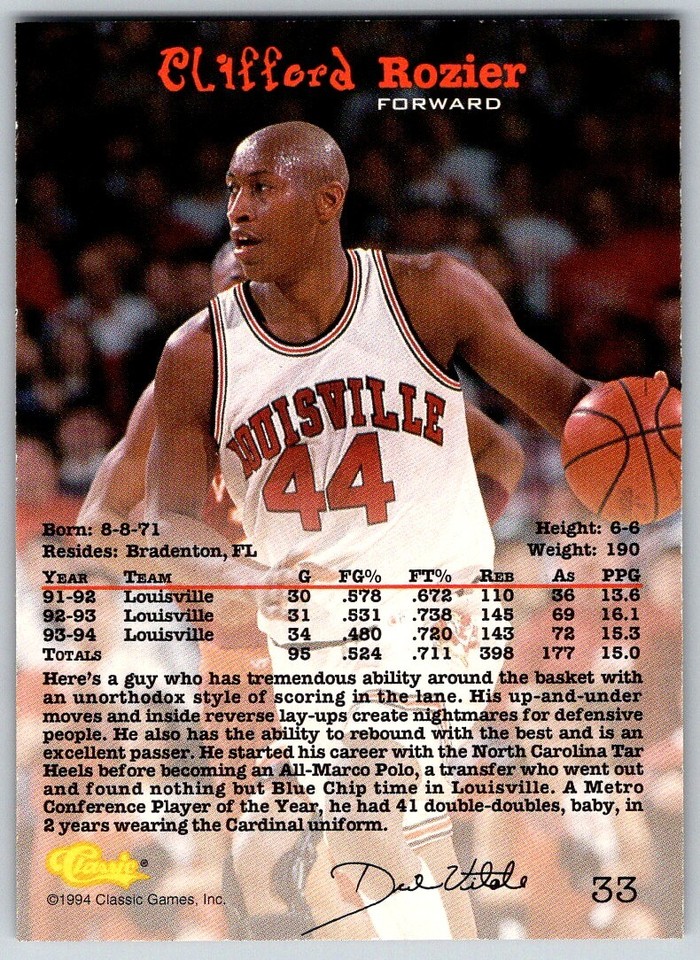 1994-95 Classic Draft CLIFFORD ROZIER #33 Louisville Cardinals - FREE ...