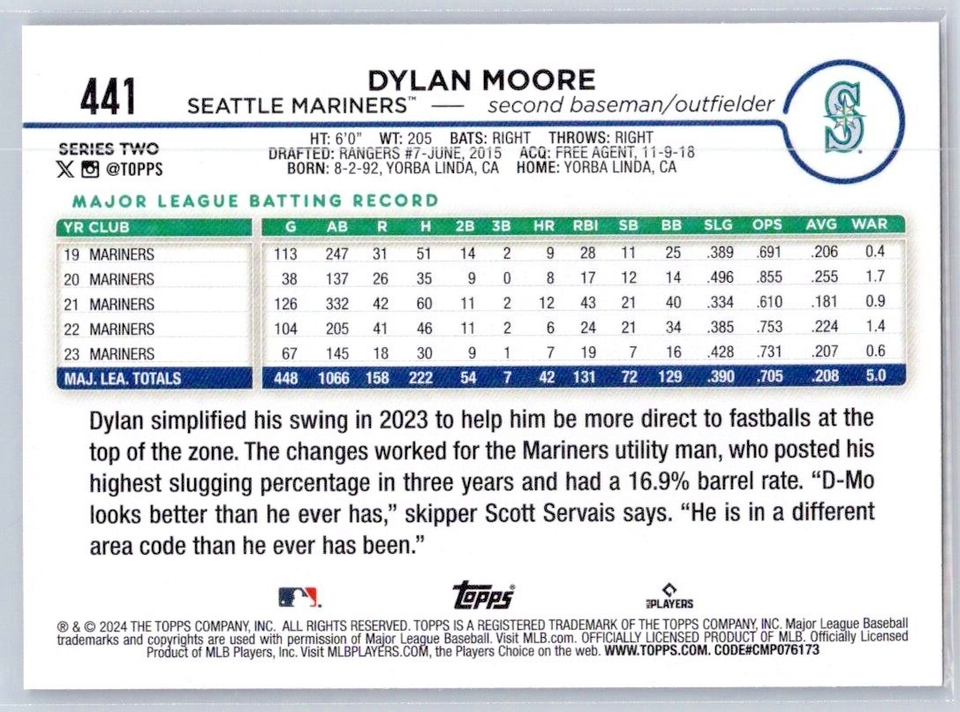 2024 Topps Series 2 Baseball - Dylan Moore - Seattle Mariners - Base ...