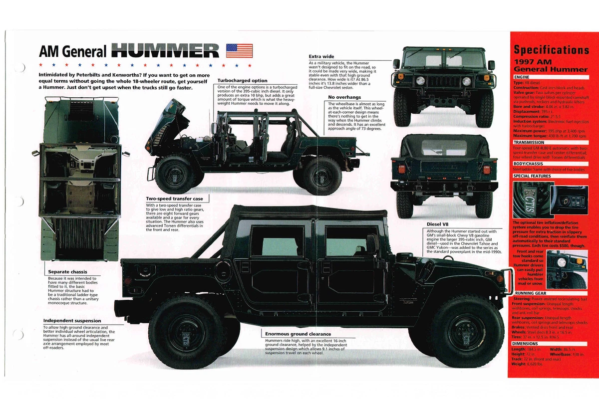 1997 Humvee Interior