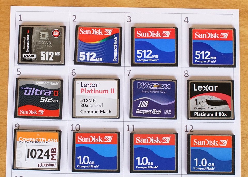 1x CF Card Compact Flash Memory 512MB, 1GB, 2GB, Sandisk Lexar PNY ...
