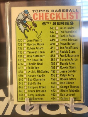 1964 Topps Baseball #438 Checklist 6 | eBay