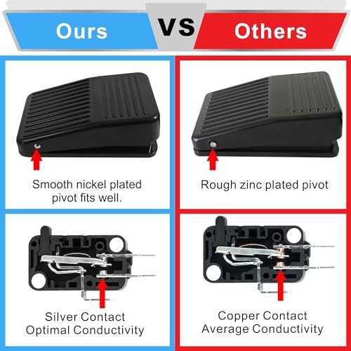 Momentary Foot Switch Pedal Normally Off Press and Hold to On UL-Listed ...