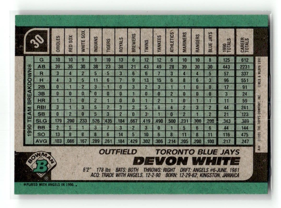 1991 Bowman Baseball #30 Devon White Toronto Blue Jays | eBay