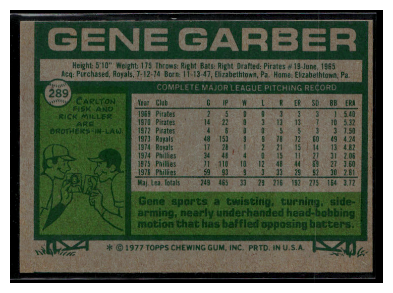 1977 Topps #289 Gene Garber | eBay