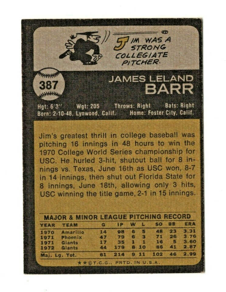 1973 Topps Baseball Card #387 Jim Barr – San Francisco Giants | eBay