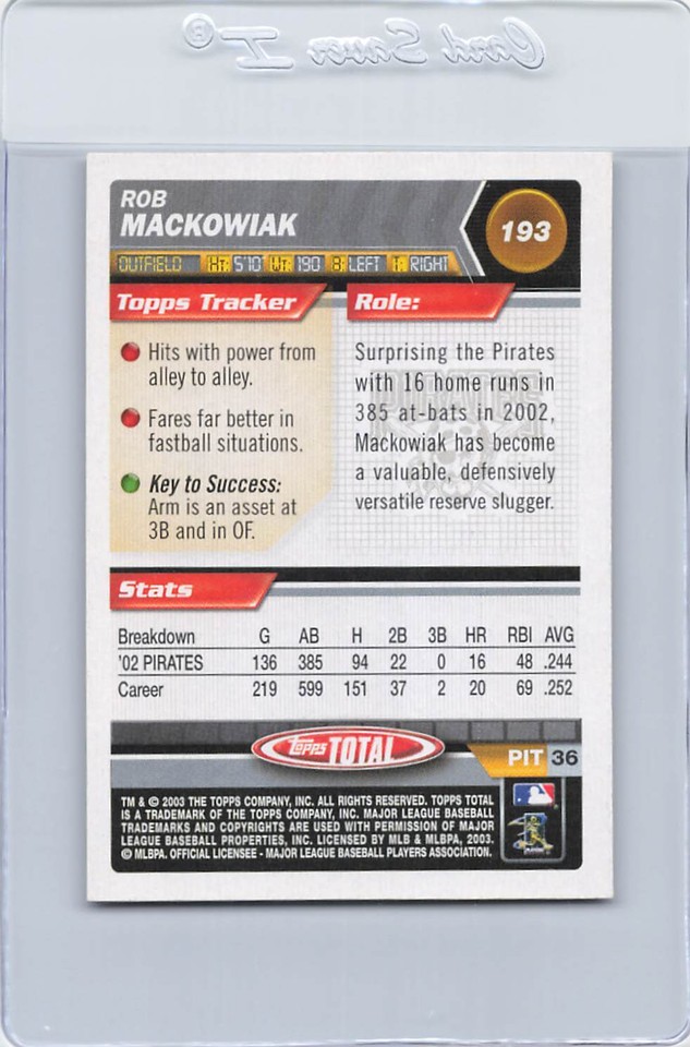 2003 Topps Total #193 Rob Mackowiak Pirates Signed Auto *H6920 | eBay