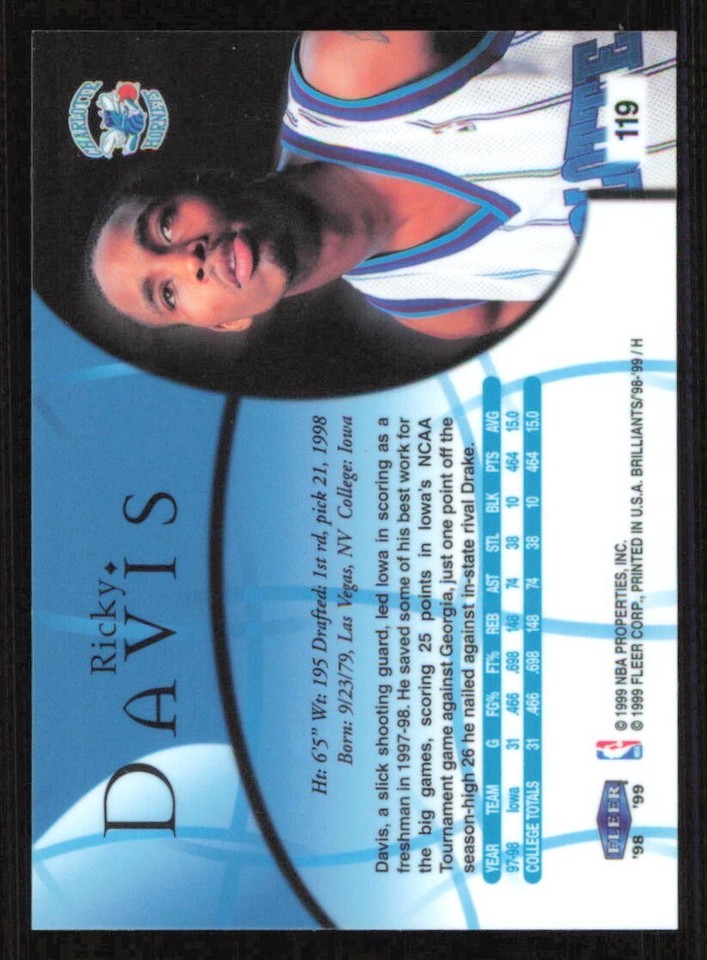 1998 Fleer Brilliants RICKY DAVIS Rookie card CHARLOTTE HORNETS Iowa ...