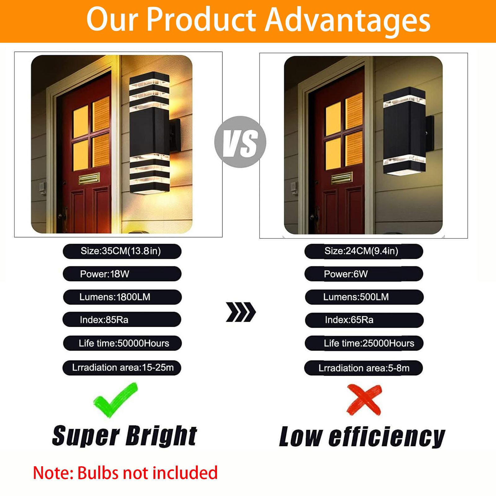 Modern LED Up Down Wall Light Sconce Dual Head Lamp Fixtures Outdoor ...