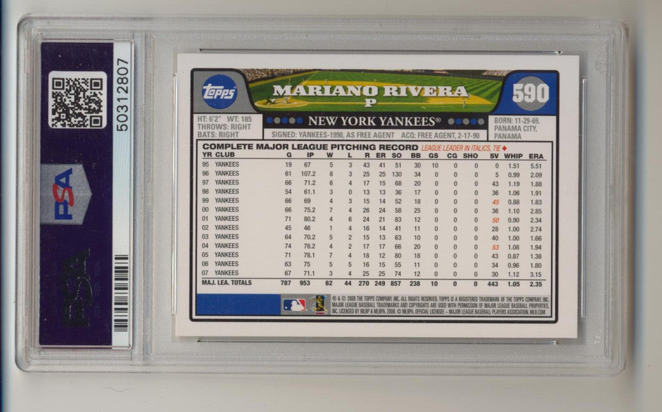 2008 Topps #590 Mariano Rivera PSA 10 | eBay