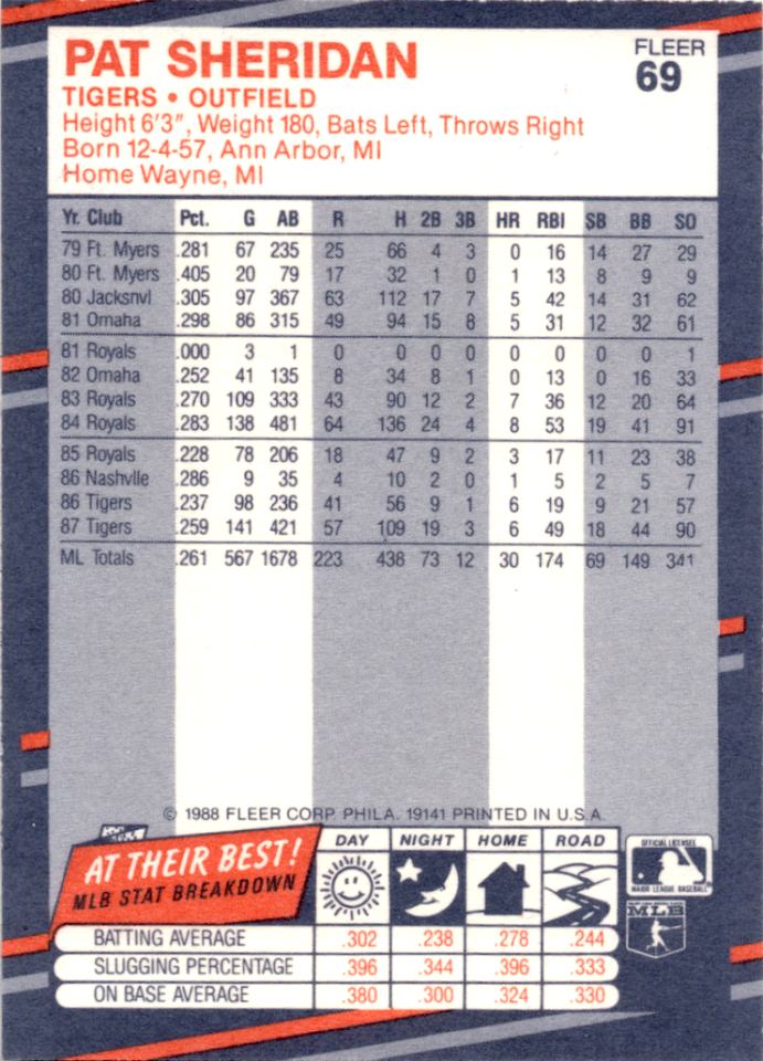 1988 Fleer #69 Pat Sheridan NM Near Mint Tigers ID:45957 | eBay