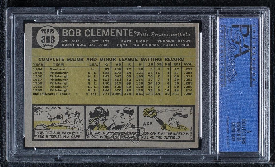 1961 Topps Roberto Clemente (Called Bob on Card) #388 PSA 6 HOF | eBay