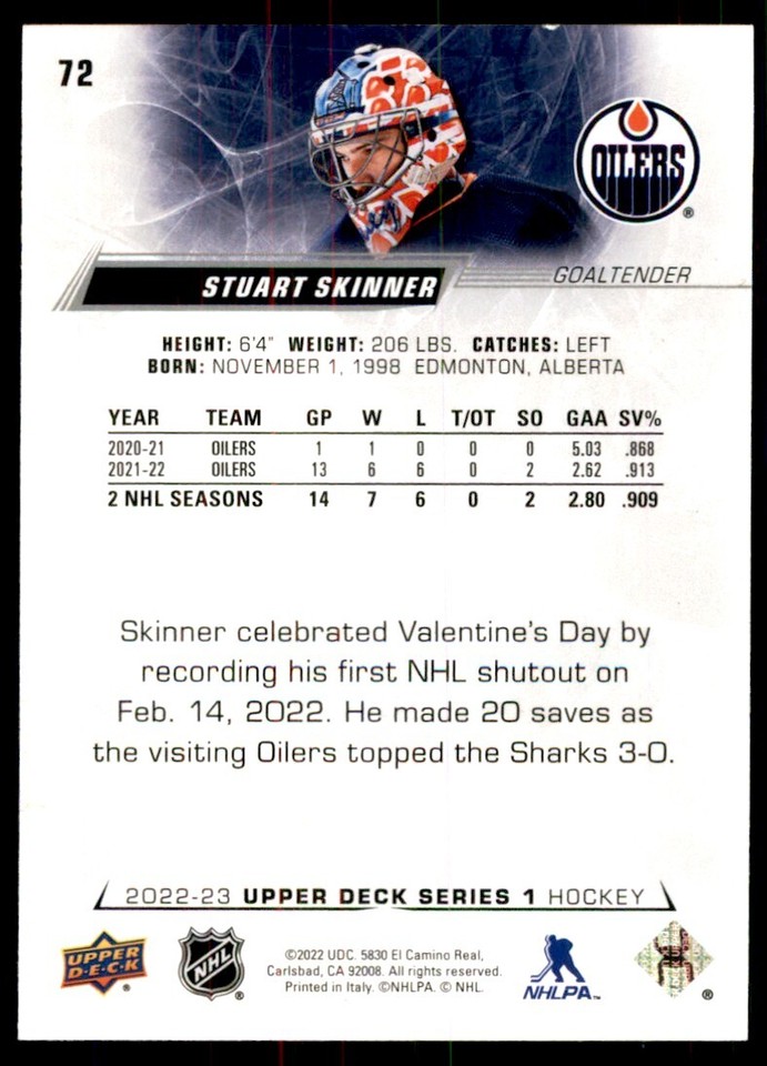 2022-23 Upper Deck Stuart Skinner Hockey Cards #72 | eBay