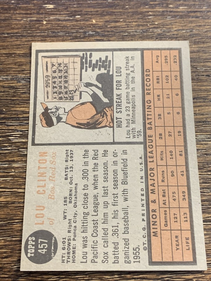 1962 TOPPS LOU CLINTON #457 SEMI HIGH SERIES RED SOX EX-MT OR BETTER | eBay