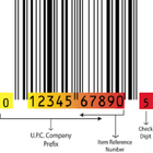 250 Pcs Barcodes Product ID Numbers for Amazon UPC EAN CODES | eBay