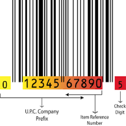 250 Pcs Barcodes Product ID Numbers for Amazon UPC EAN CODES | eBay