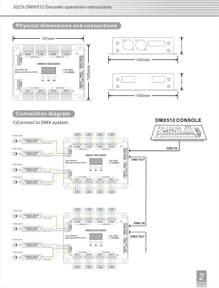 32 Channel 96A RGBW DMX 512 LED Decoder Controller DMX Dimmer DC5-24V RGBW RGB | eBay