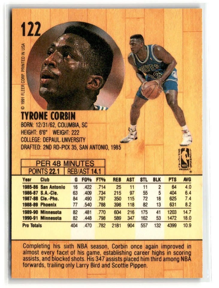 Tyrone Corbin Minnesota Timberwolves 1991-92 Fleer #122 | eBay