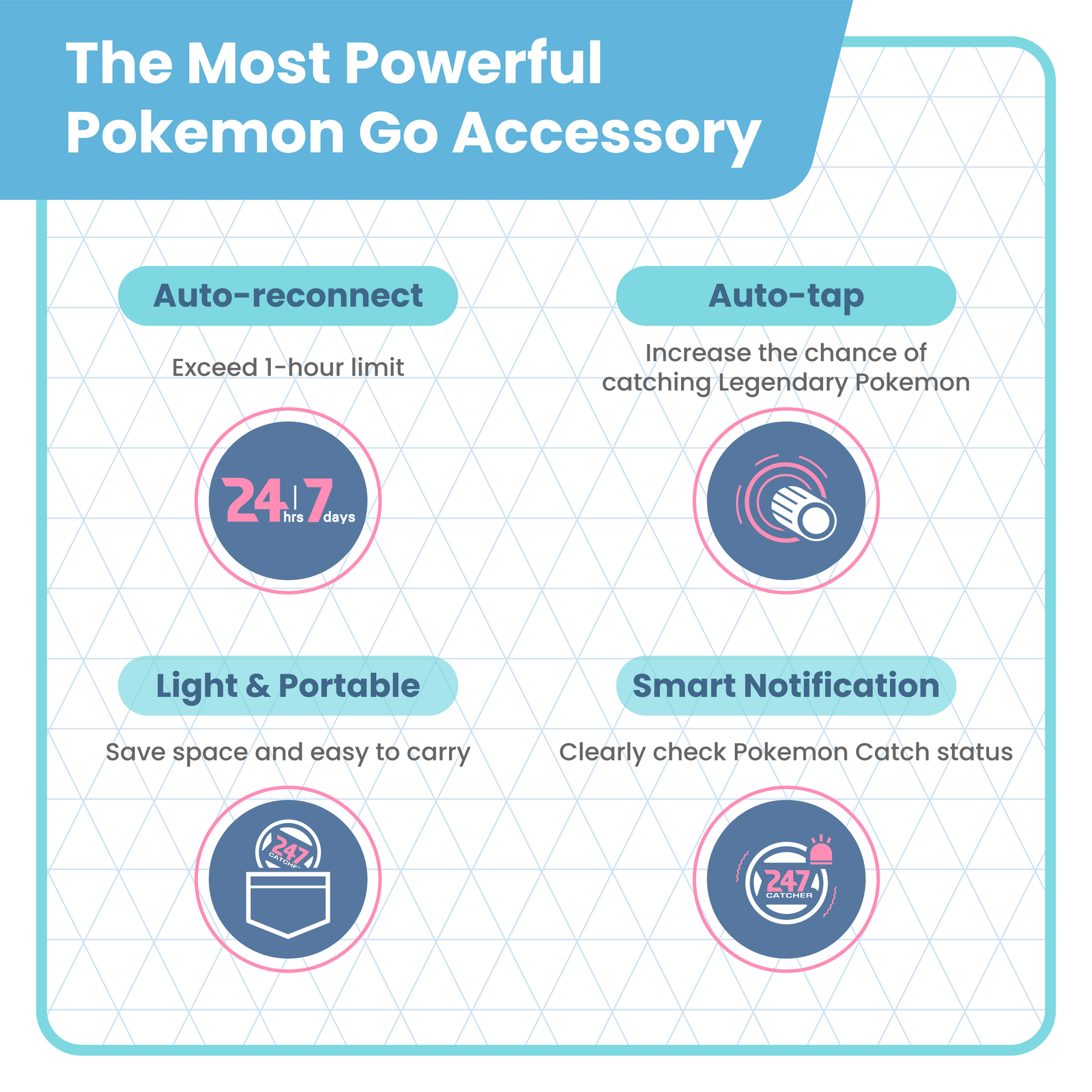 PhotoFast 247 Pokémon Go Auto-Tap Catcher for sale online | eBay