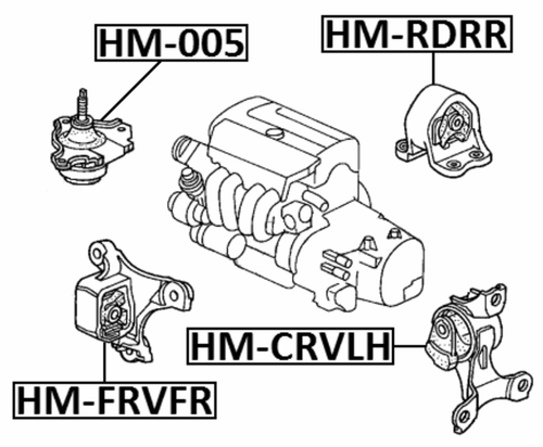 Rear Engine Mount Mt Febest HM-RDRR OEM 50810-S9A-013 | eBay